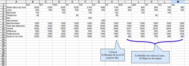 Module 3 Bureautique : Excel-Calc (Bases) - Exercice : 6 Plan de trésorerie et graphiques